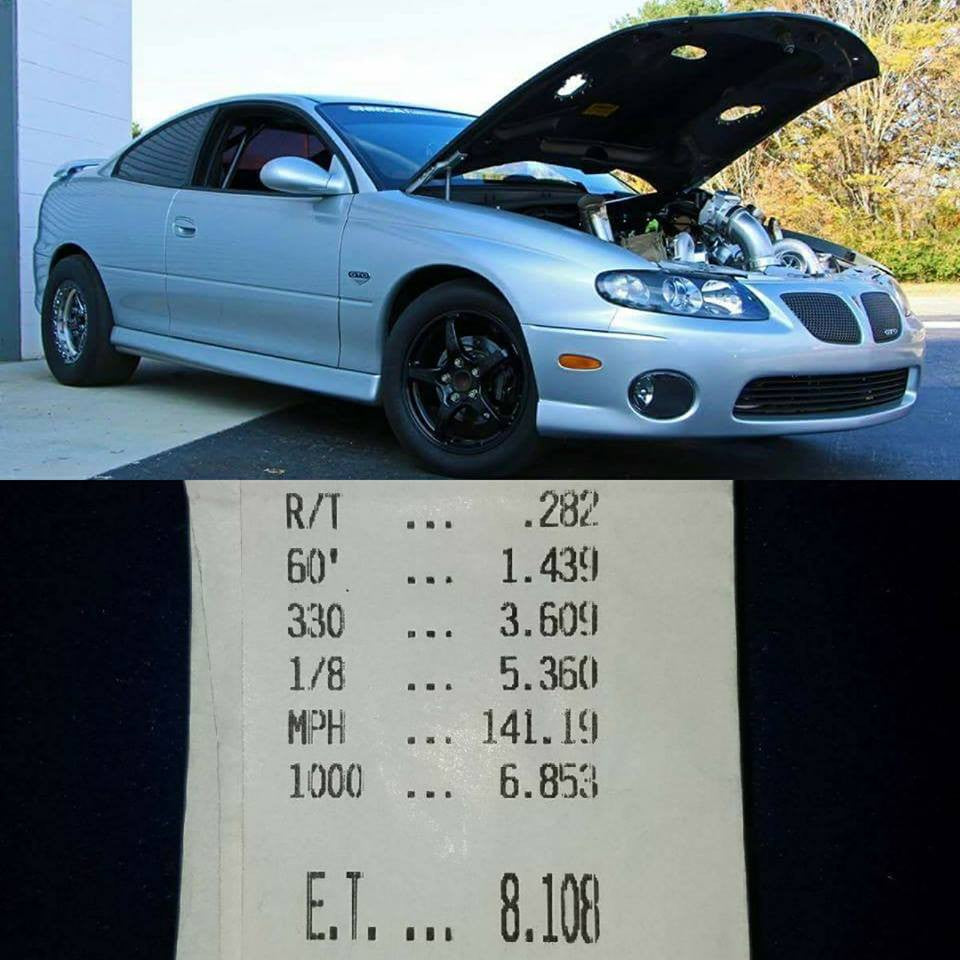 8.10@179mph TT GTO setup built in house sets WORLD RECORD!!! – Rock ...
