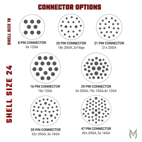 SINGLE CONNECTOR BULKHEAD – Rock Solid Motorsports
